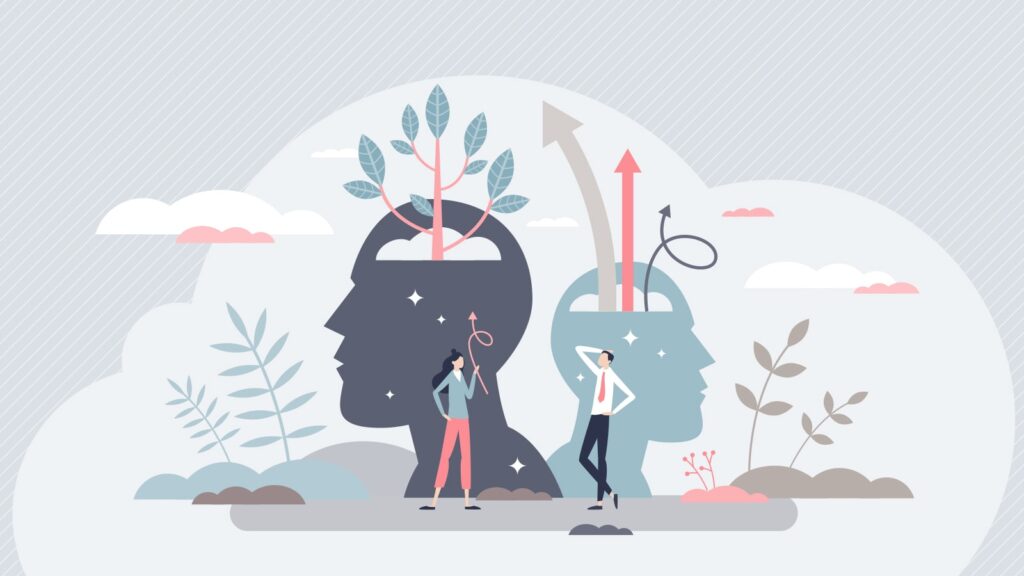 Tests - Insightful Traits