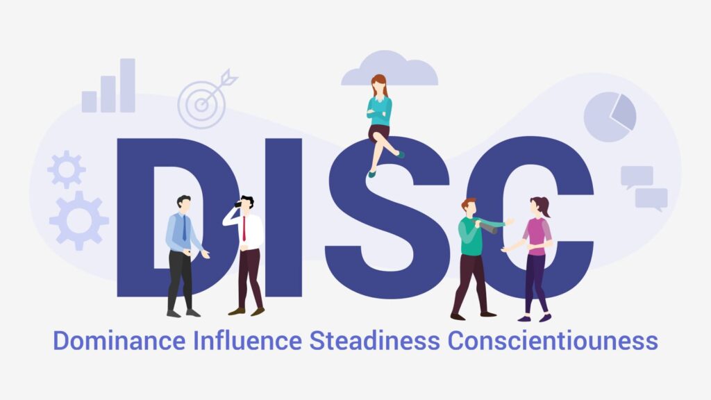 Tests - Insightful Traits