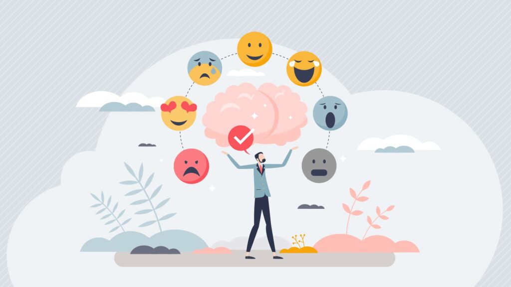 Tests - Insightful Traits