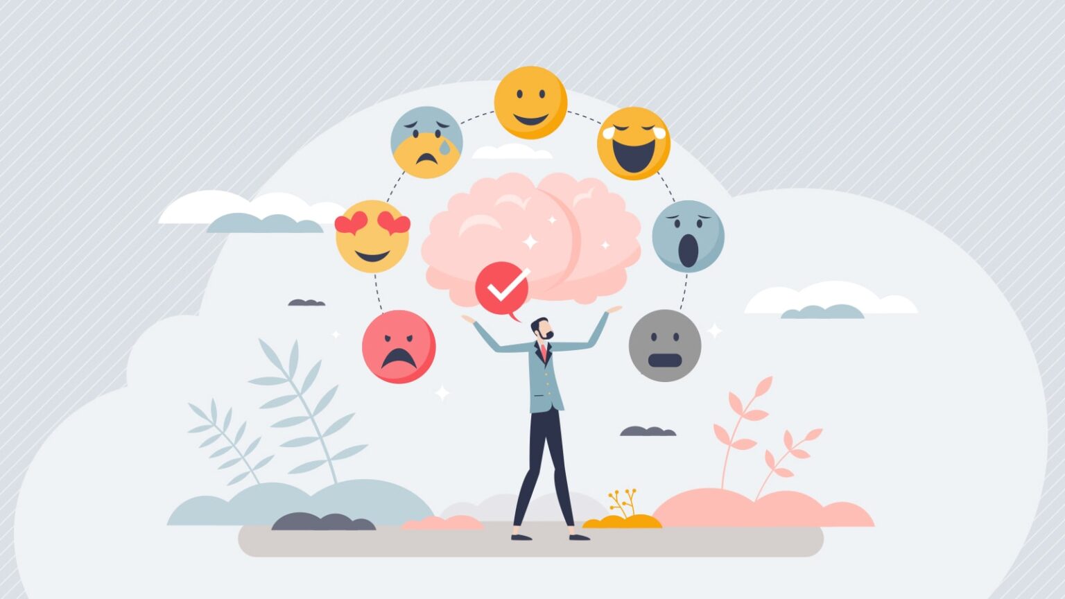 Tests - Insightful Traits