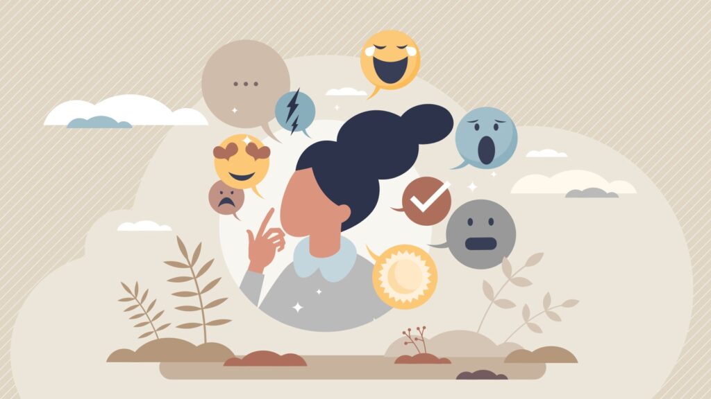 Tests - Insightful Traits