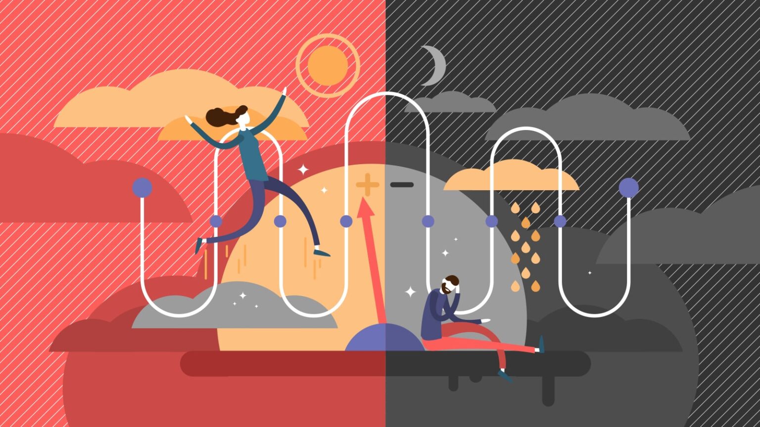 Tests - Insightful Traits