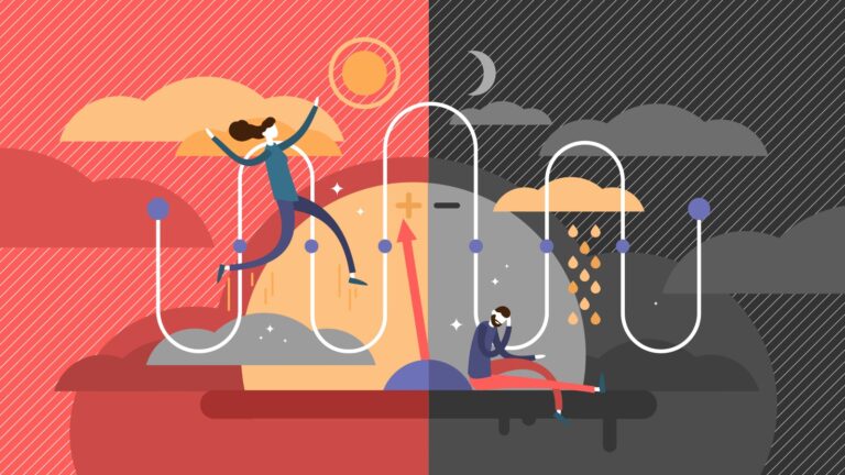 Tests - Insightful Traits